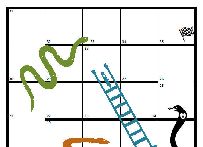 Snakes And Ladders Blank Template 