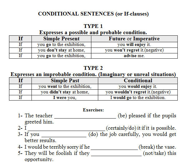 IF Clauses Types 1 And 2 