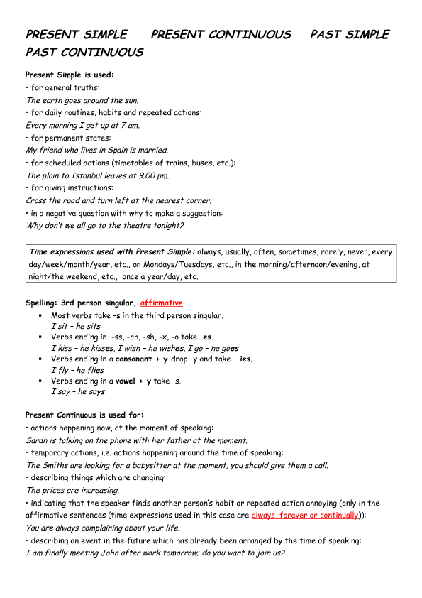 Rules Of The Present Simple Present Continuous Past Simple Past 