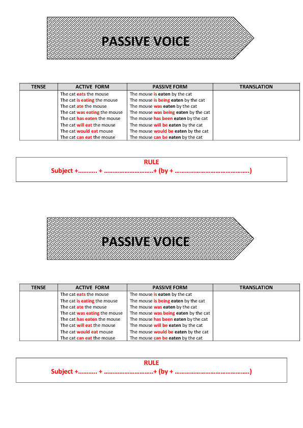 Passive Voice Worksheet Passive Voice Worksheet