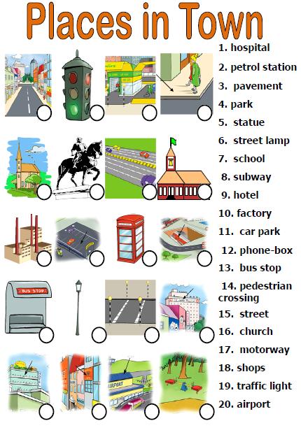 Places in Town Matching Activity Places in Town Matching Activity