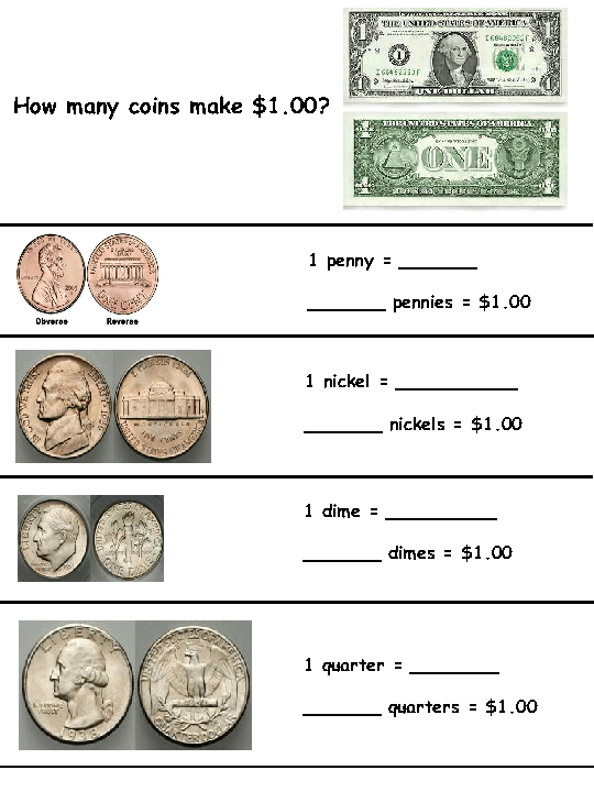 How Many Coins Make 1 00 How Many Coins Make 1 00
