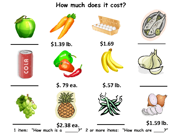 How Much Does It Cost 